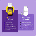 Natural source of Vitamin D3