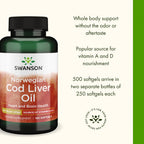 natural source of vitamin D