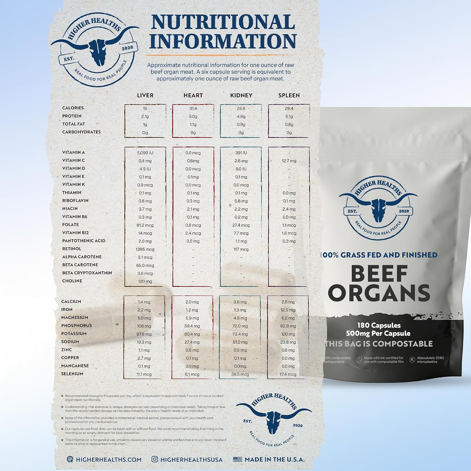 natural source of vitamins and minerals