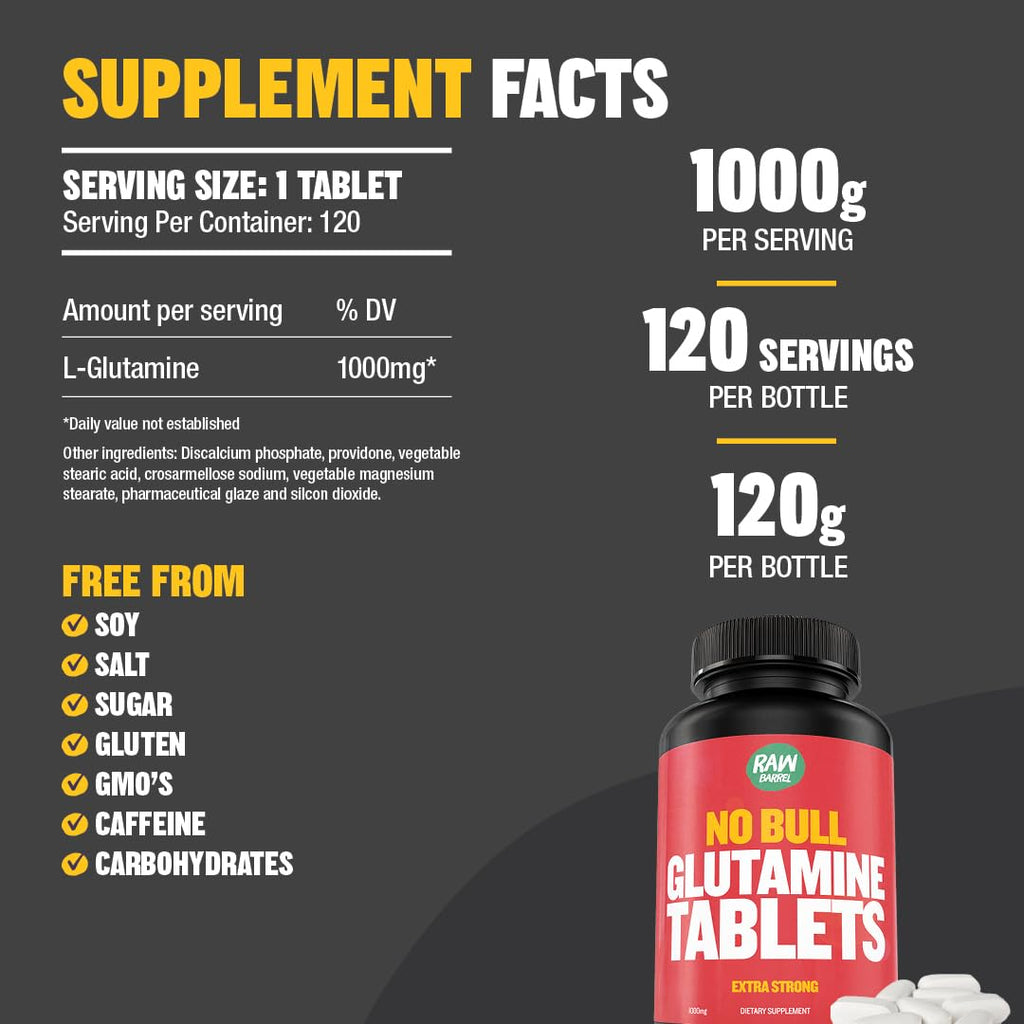Natural sources of L-Glutamine