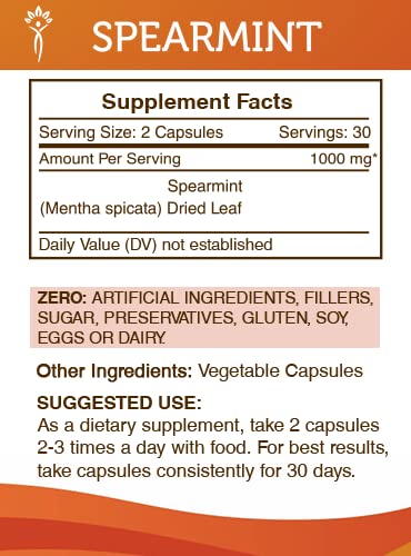 natural spearmint for stress relief