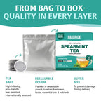 natural spearmint tea bags for energy