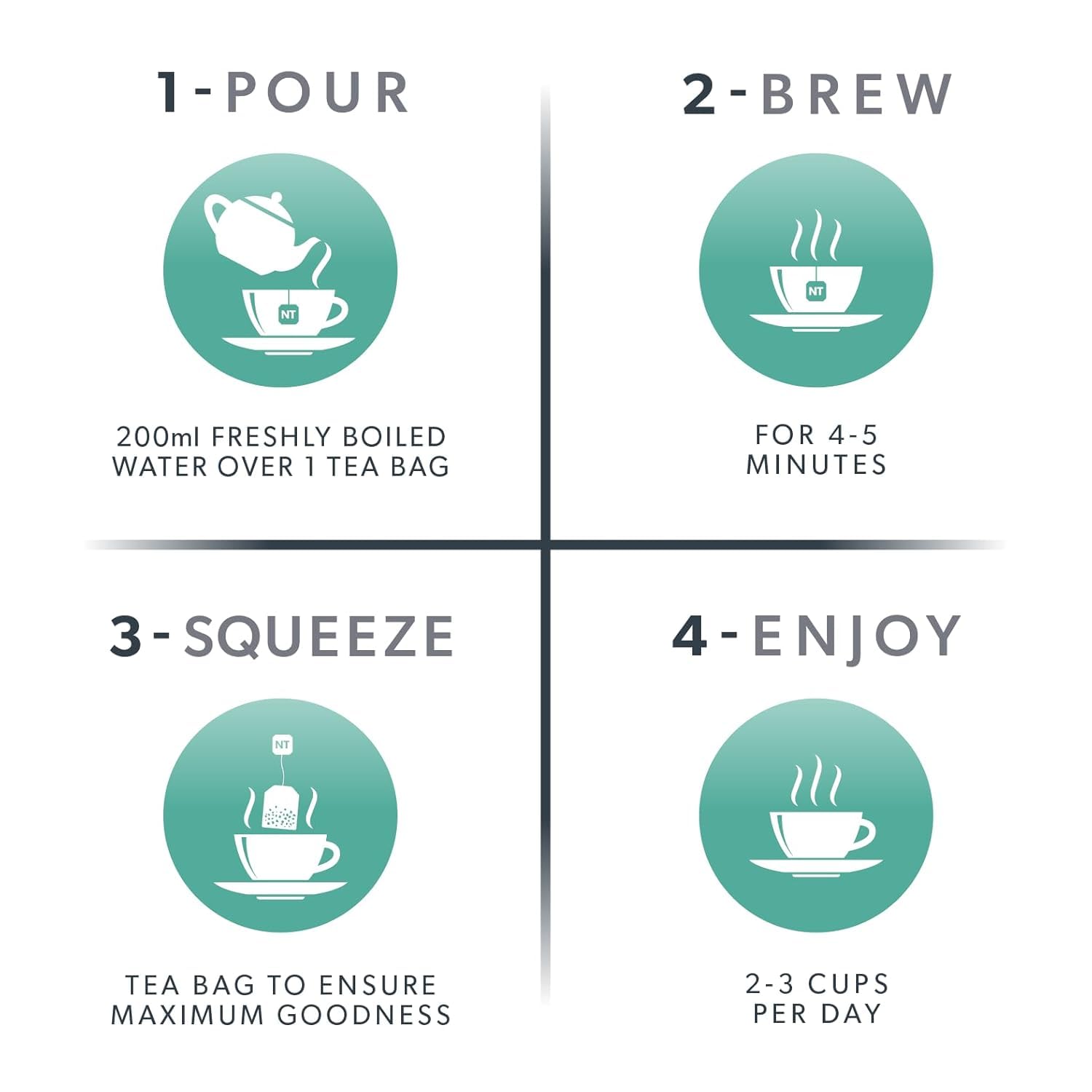 natural spearmint tea for digestive health