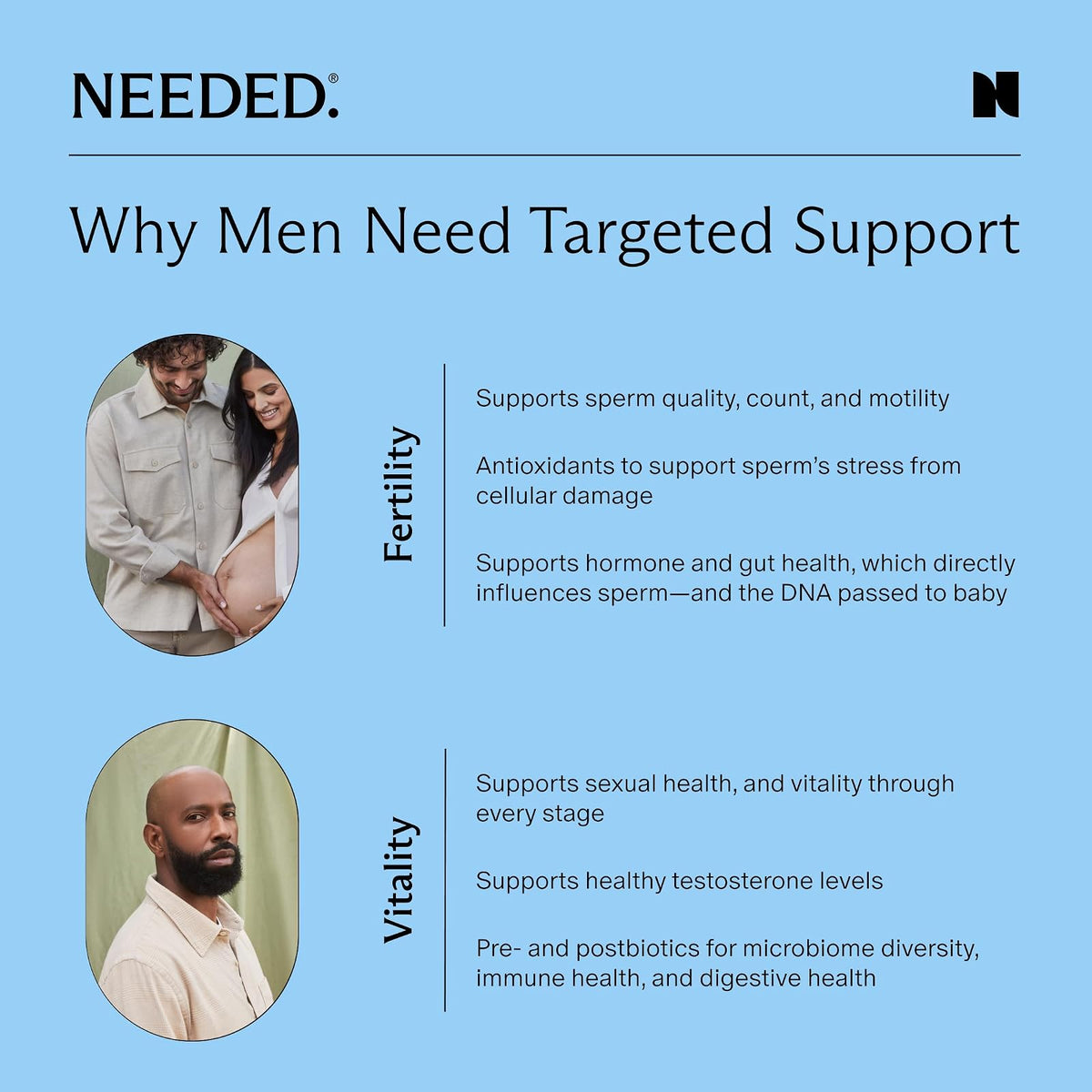 natural sperm support capsules