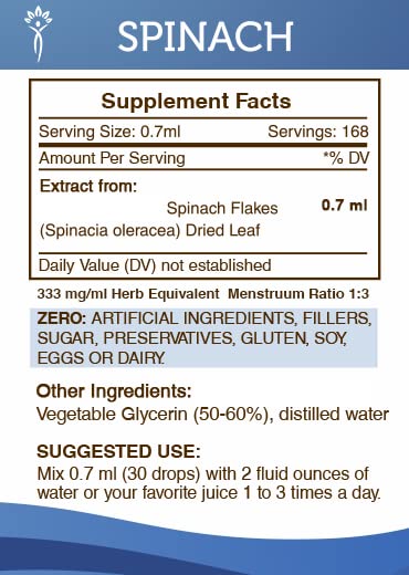 Natural spinach extract for wellness