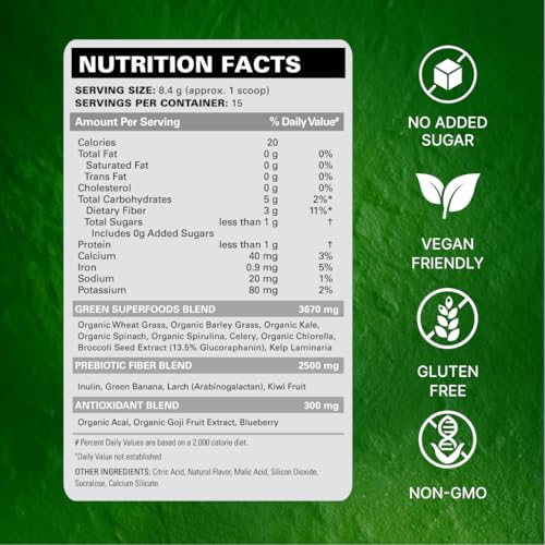 natural spirulina and chlorella blend