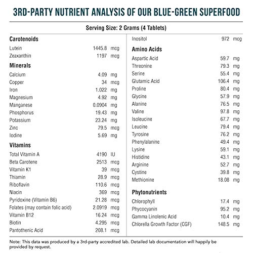 natural spirulina & chlorella for wellness