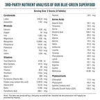 natural spirulina & chlorella for wellness