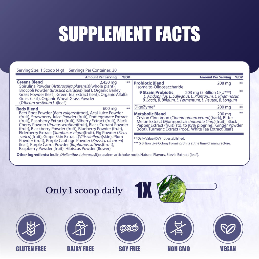 natural spirulina for detox