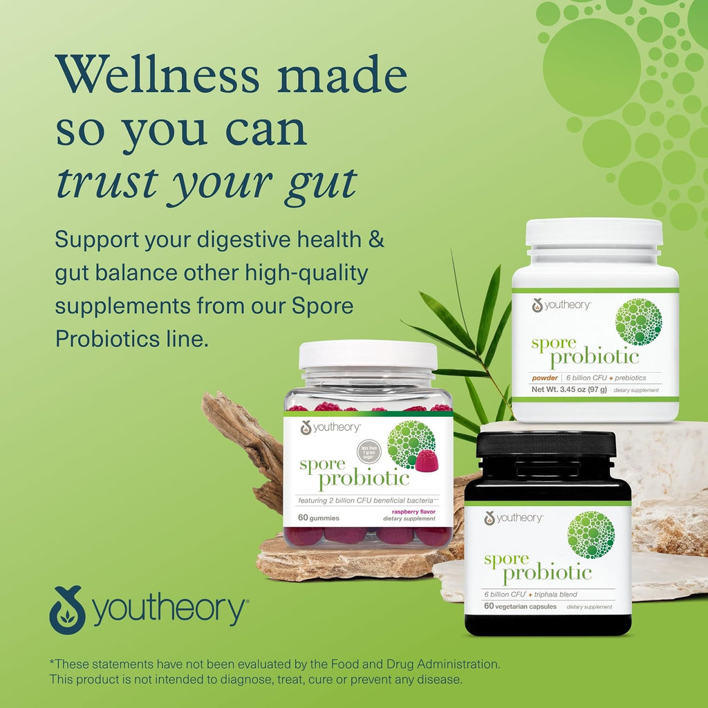 natural spore probiotics for wellness