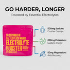 Natural sports electrolyte supplement