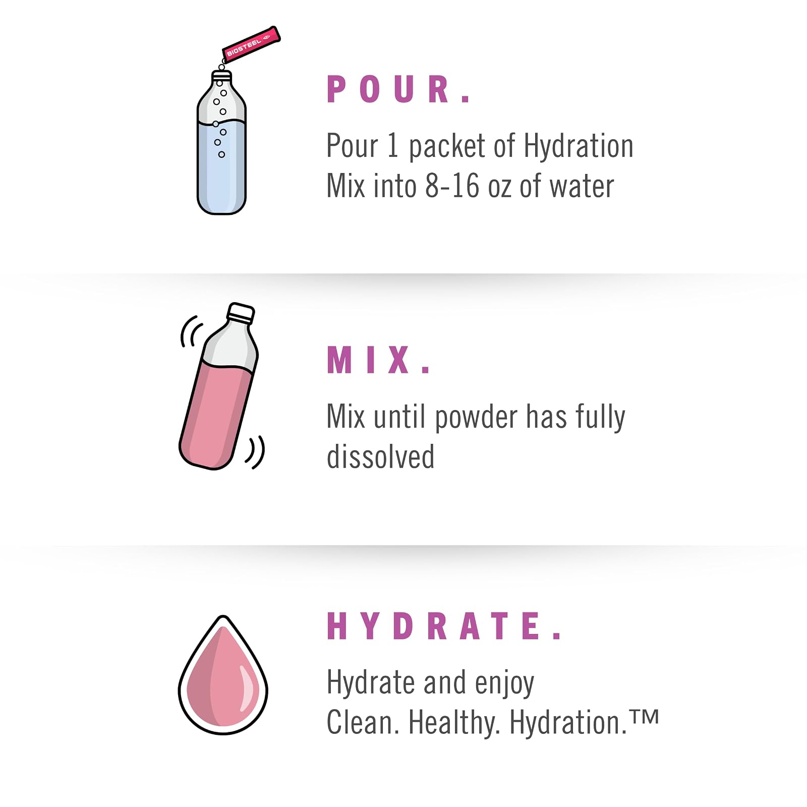 natural sports electrolytes for athletes