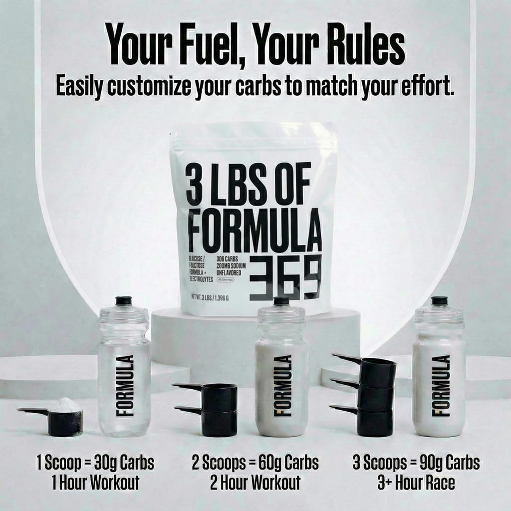 natural sports electrolytes for hydration