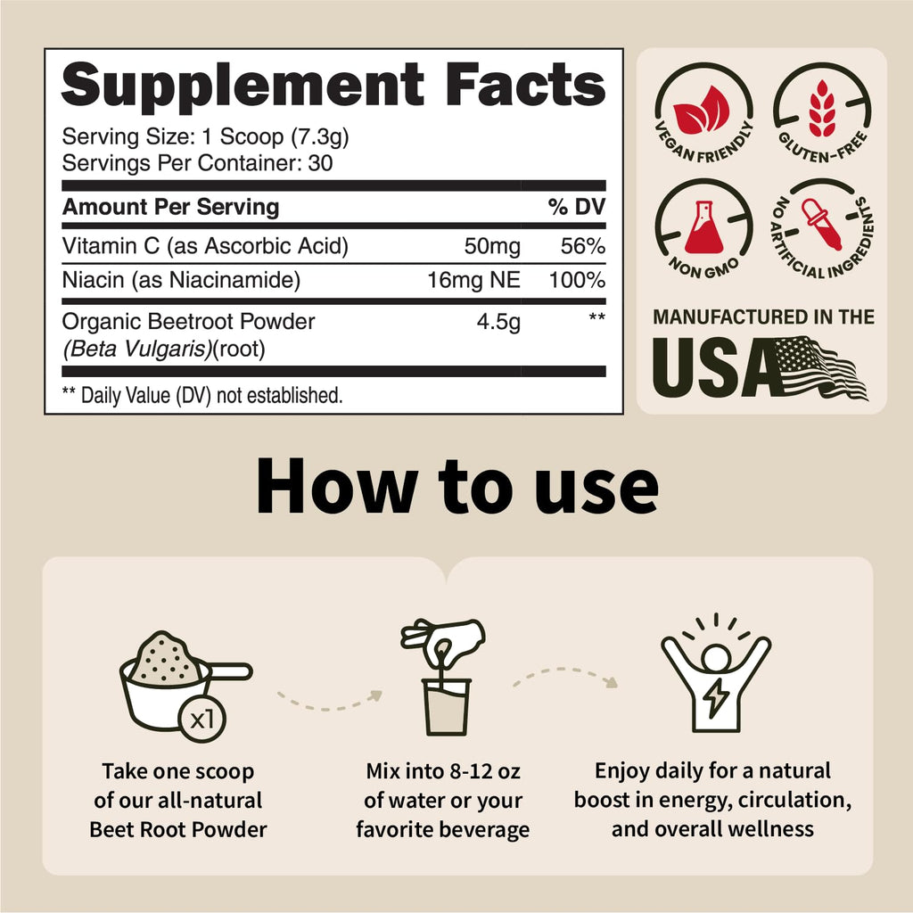natural stamina booster with niacinamide