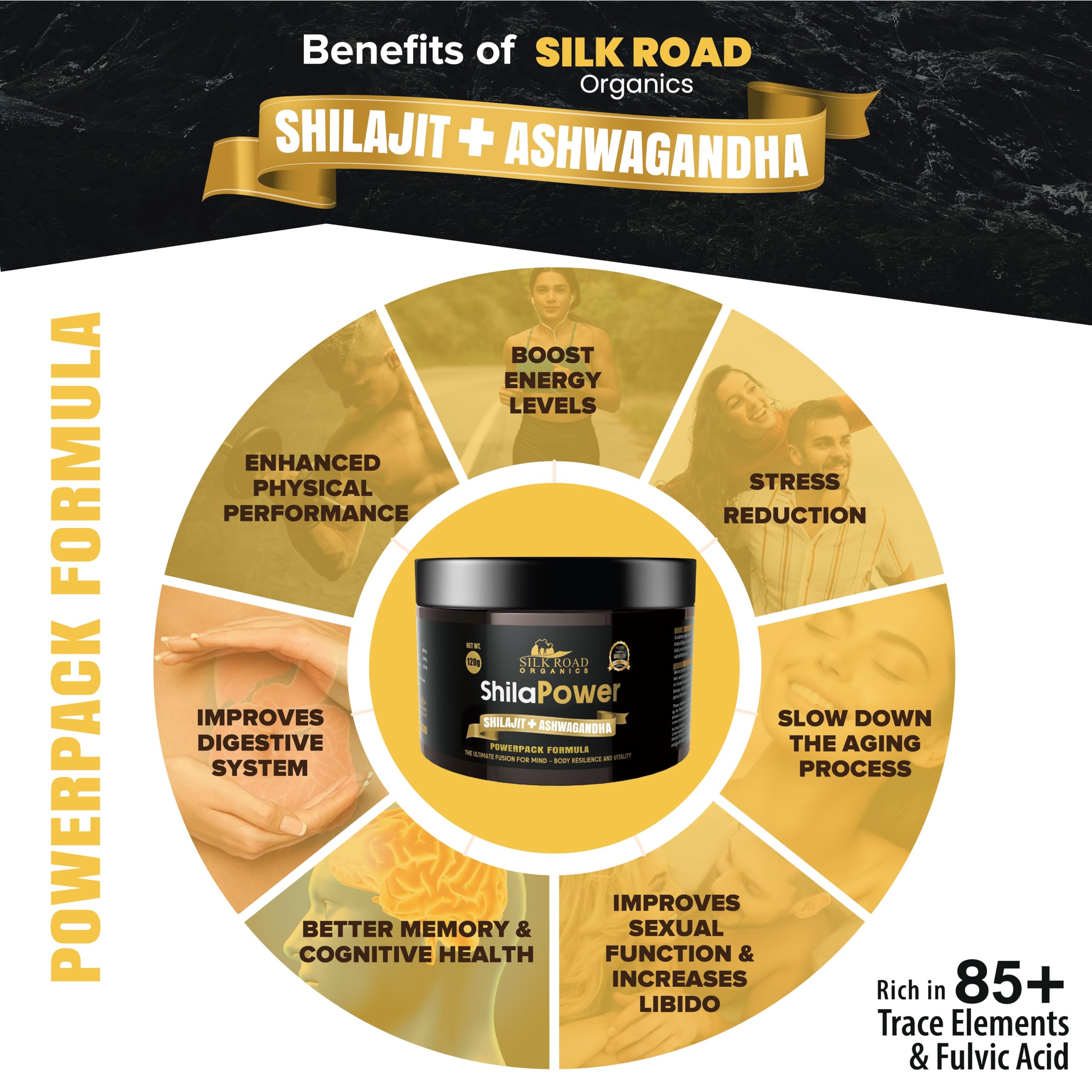 Natural stamina support supplement