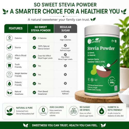 natural stevia leaf extract benefits