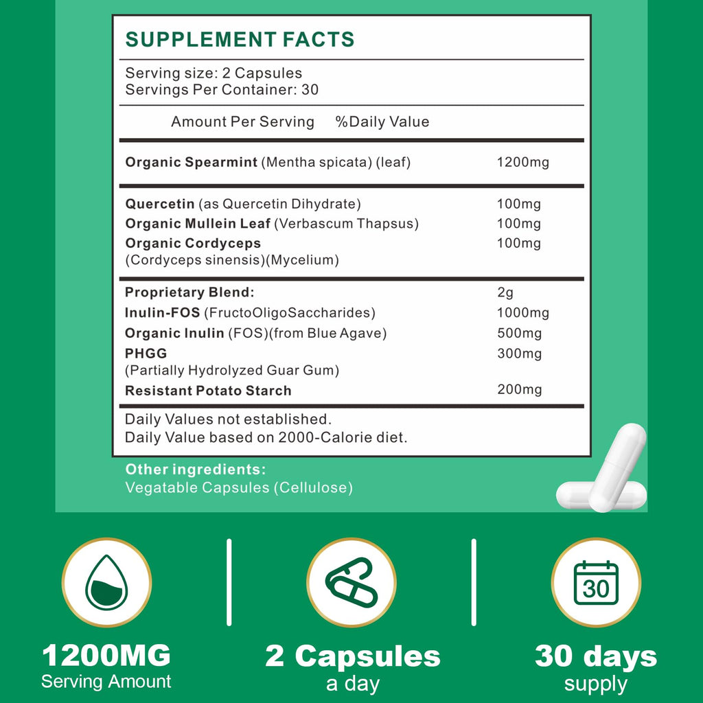 natural stomach health with Spearmint Plus