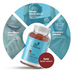 natural strawberry flavour biotin supplement