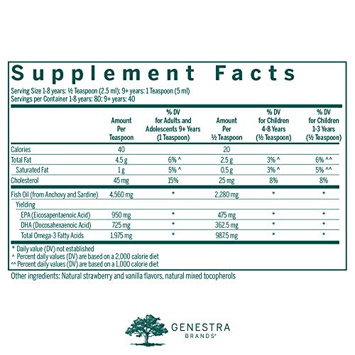 Natural strawberry flavour multivitamin