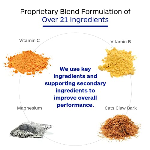 natural stress management blended vitamin & mineral supplements