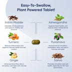 natural stress relief ashwagandha tablets