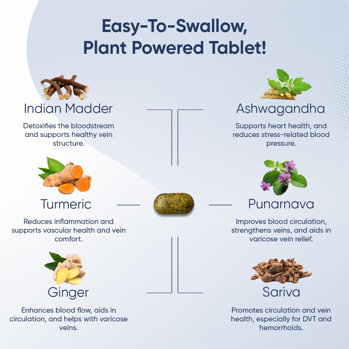 natural stress relief ashwagandha tablets