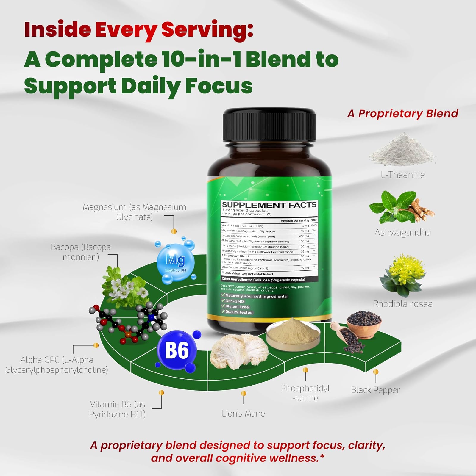 natural stress relief Bacopa Monnieri