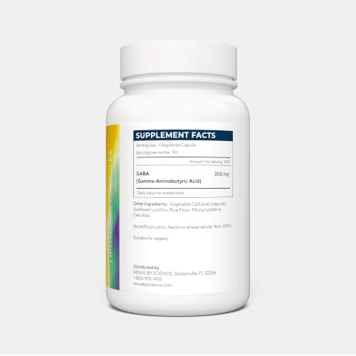 natural stress relief GABA formula