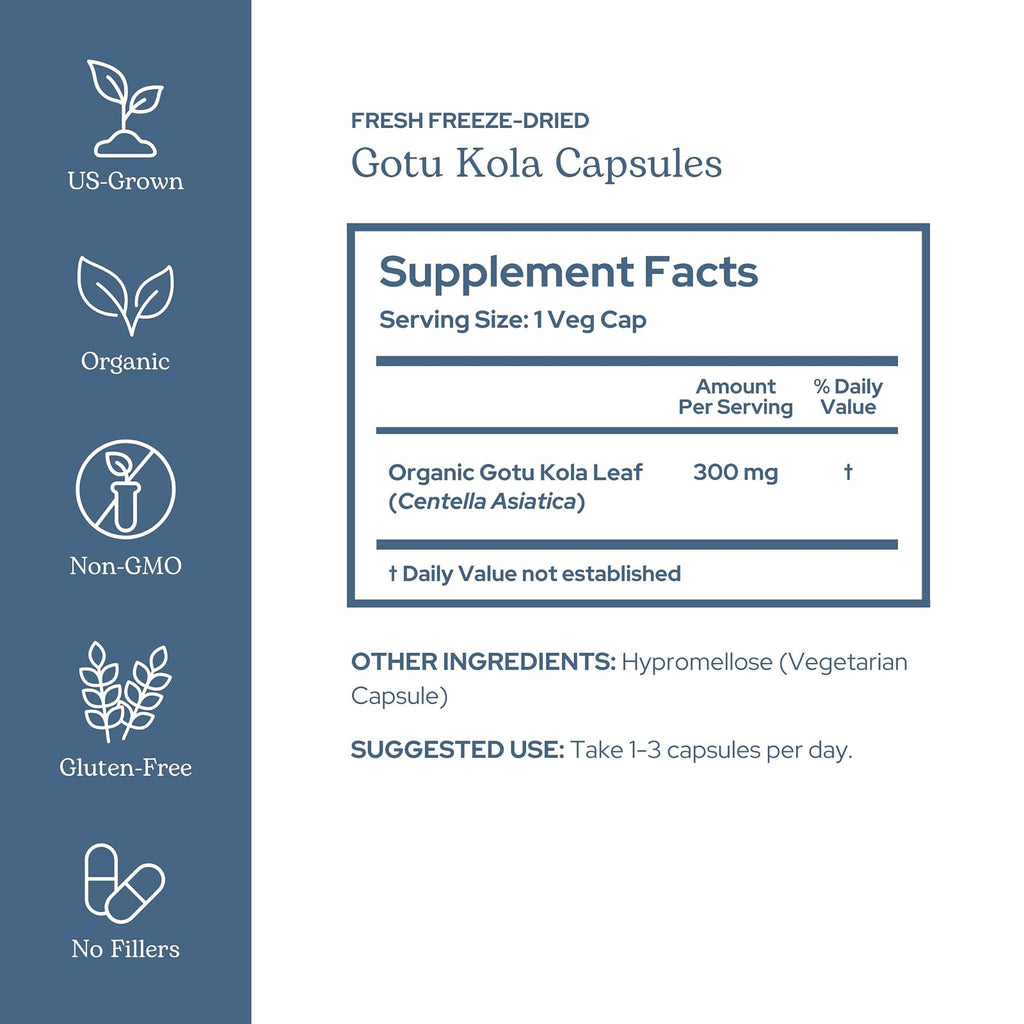 natural stress relief Gotu Kola