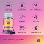 natural stress relief gummies Canada