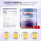 natural stress relief gummies Canada