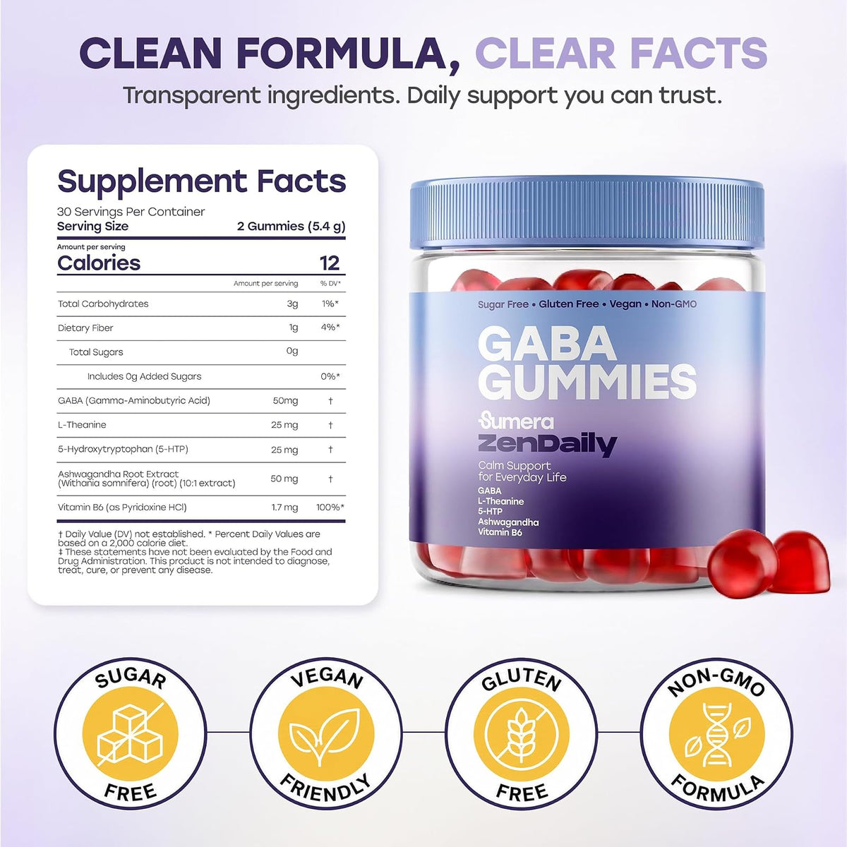 natural stress relief gummies Canada
