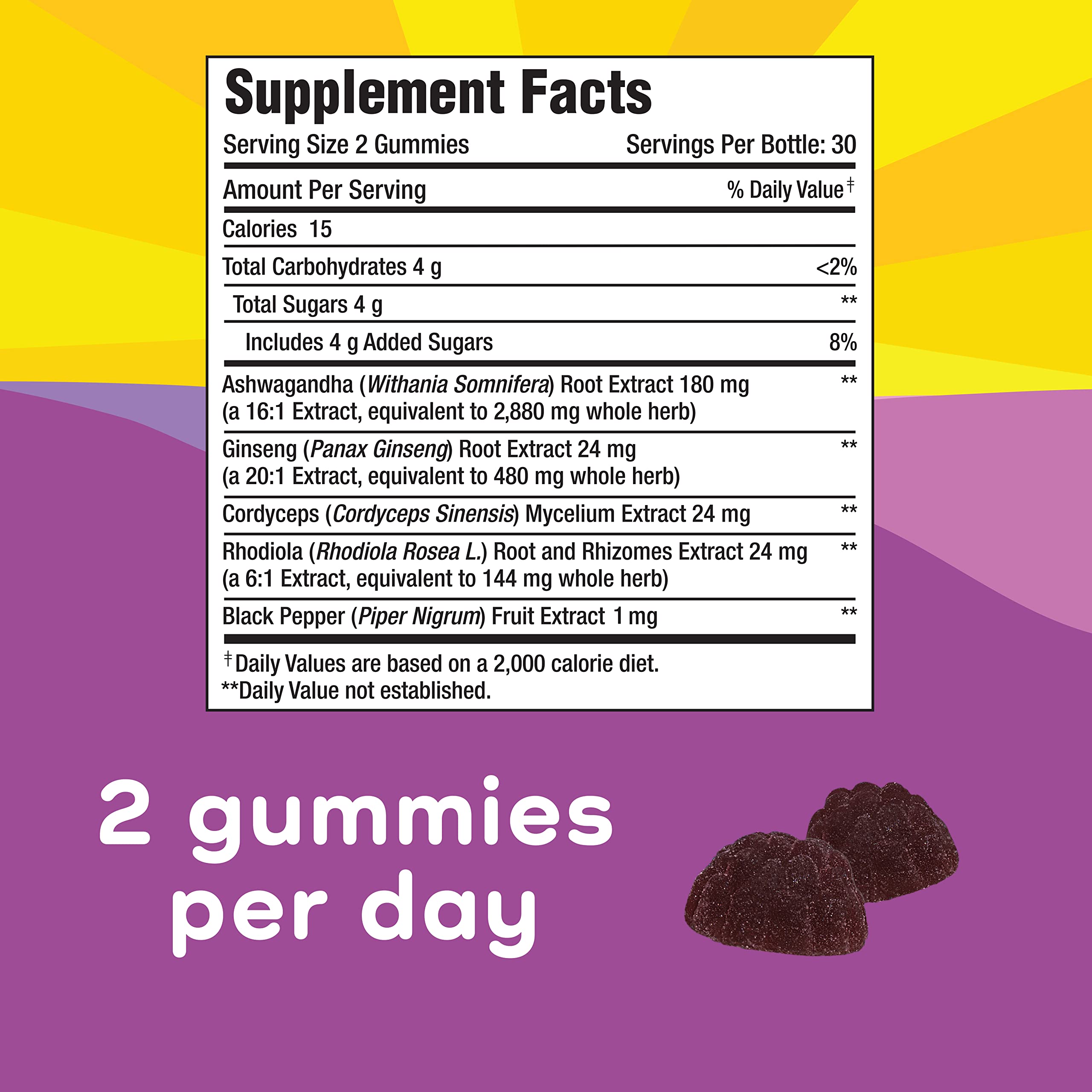 natural stress relief gummies