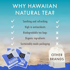 natural stress relief herbal tea