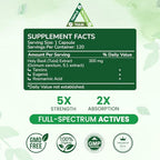 Natural stress relief Holy Basil