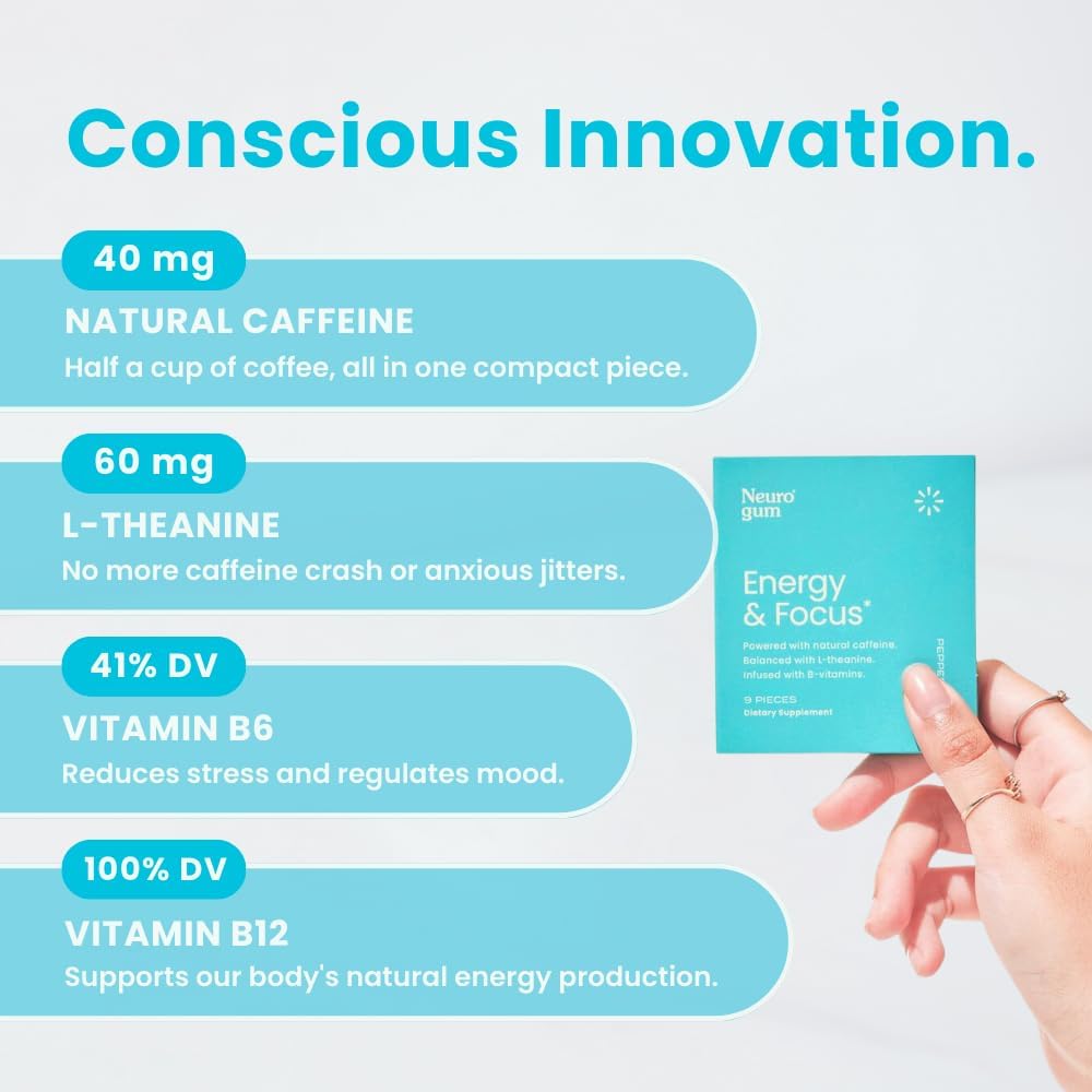 Natural stress relief L-Theanine