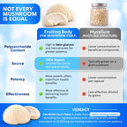 natural stress relief lion's mane