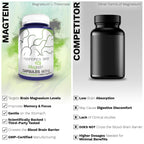 natural stress relief magnesium capsules