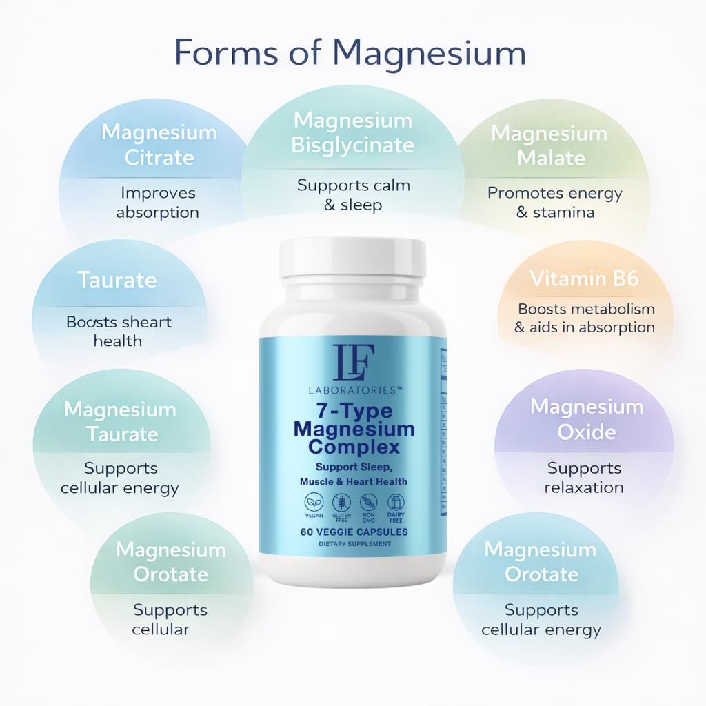 Natural stress relief magnesium complex
