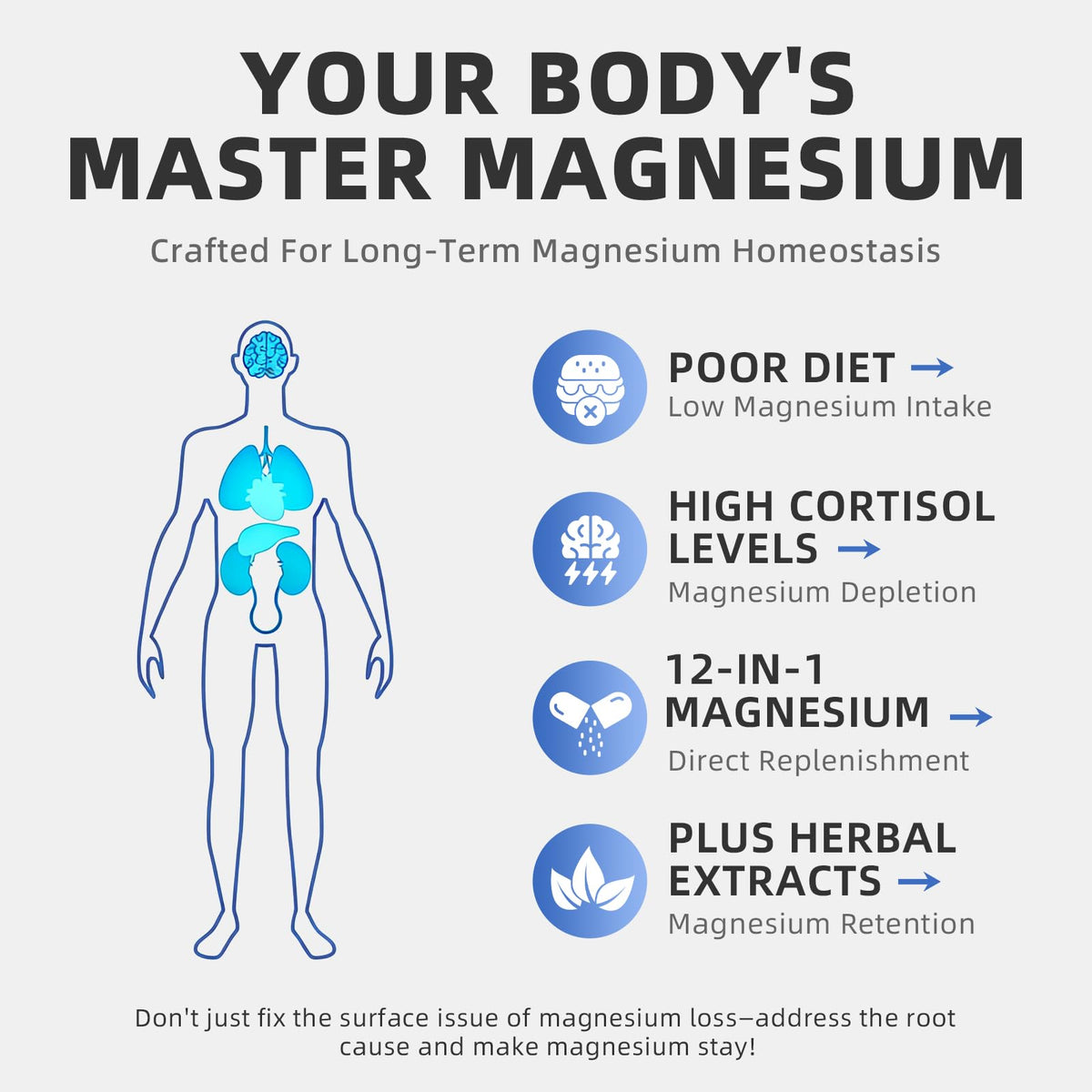natural stress relief magnesium complex