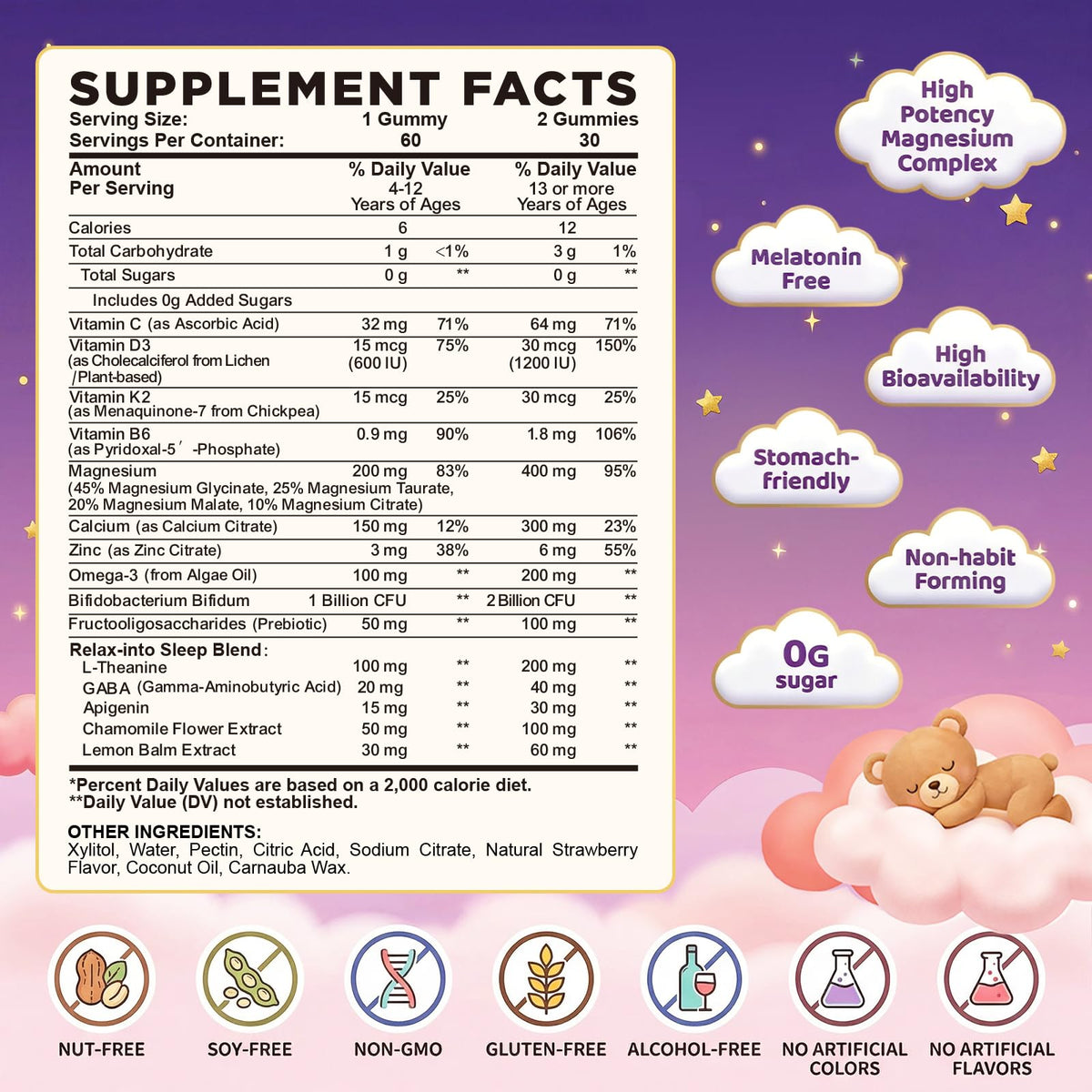 natural stress relief magnesium gummies