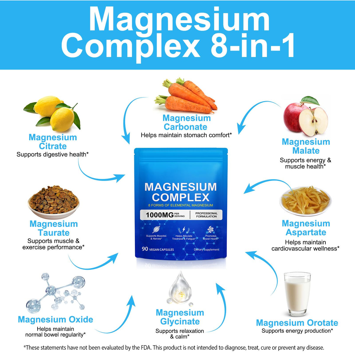 natural stress relief magnesium supplement