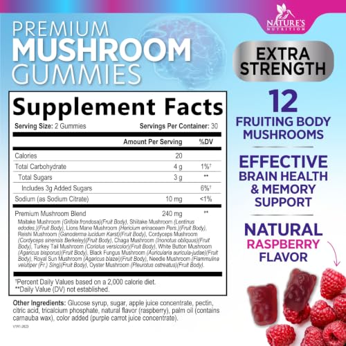 Natural stress relief mushroom gummies