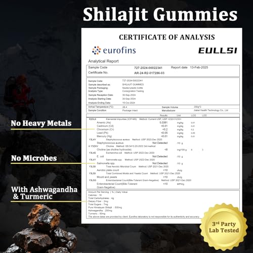 natural stress relief shilajit gummies
