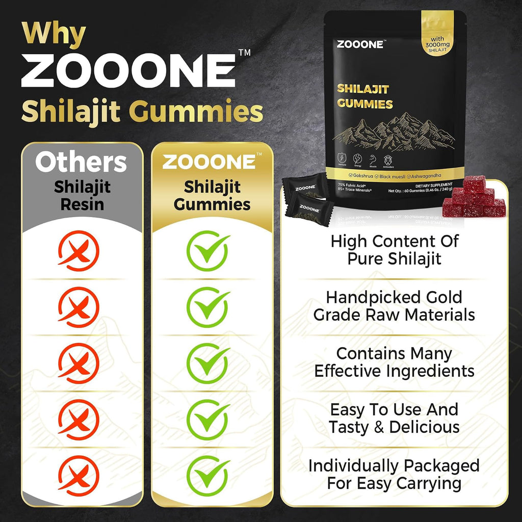 Natural stress relief Shilajit gummies