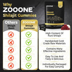 Natural stress relief Shilajit gummies