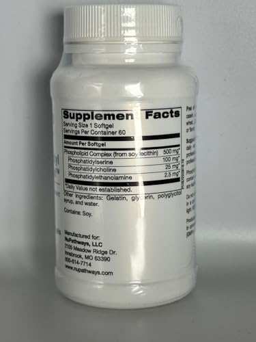 natural stress relief supplements Canada