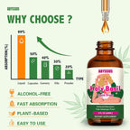 natural stress relief with Ashwagandha