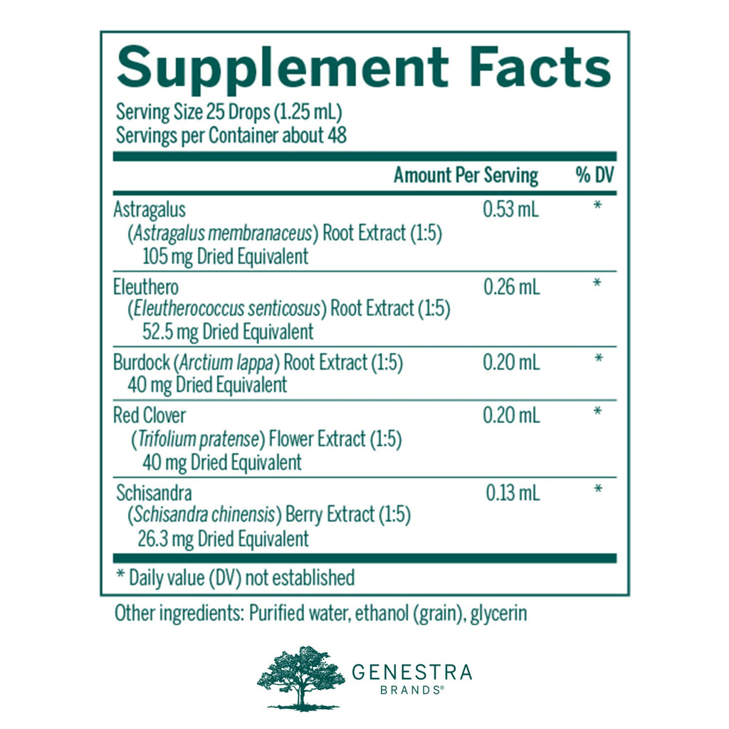 Natural stress relief with astragalus