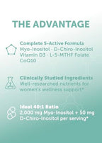Natural stress relief with Inositol